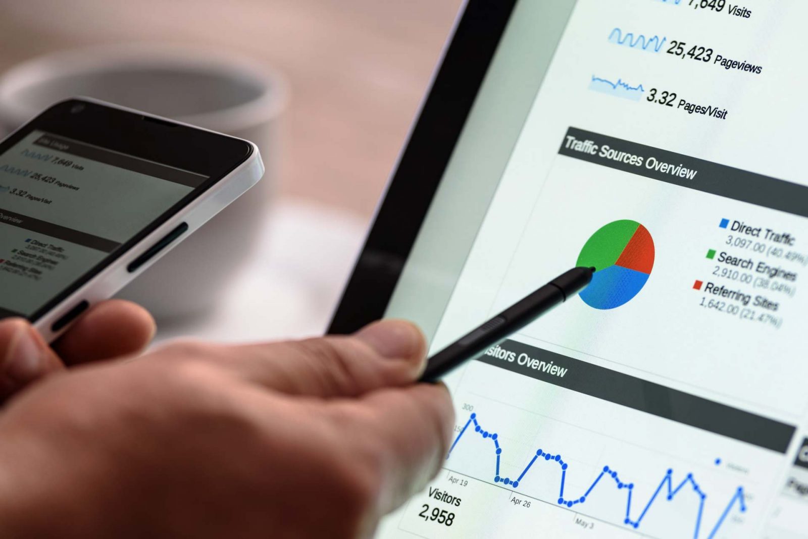 eMarketing Ninja - Web Development, Full Stack Digital Marketing